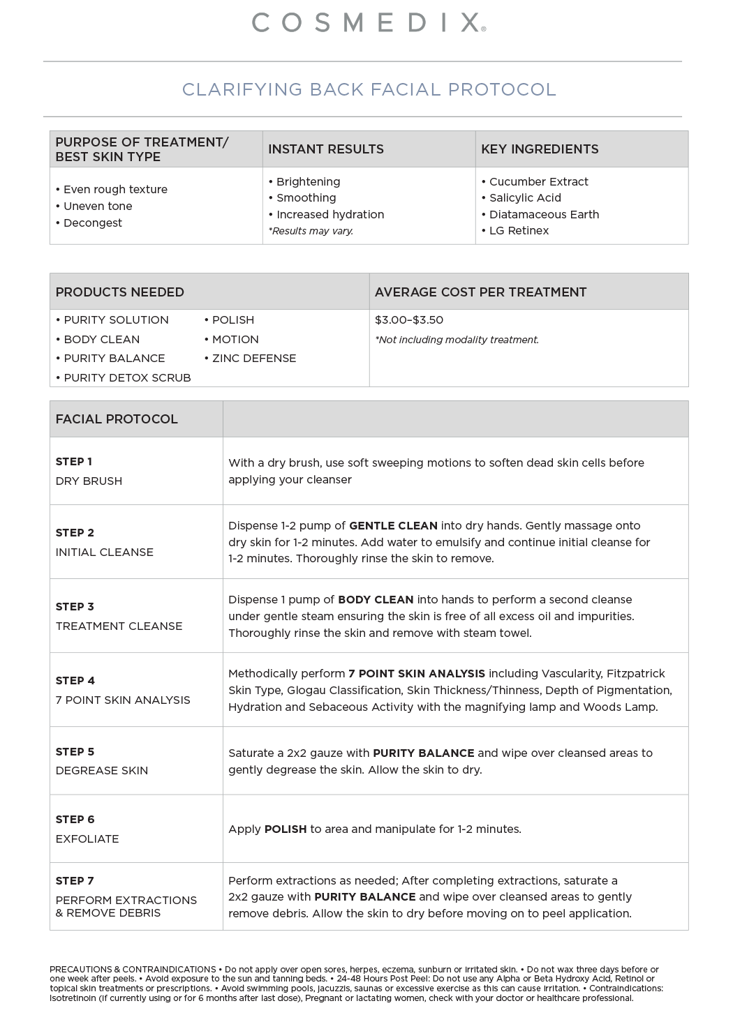Clarifying Back Facial | Cosmedix B2B Education Portal