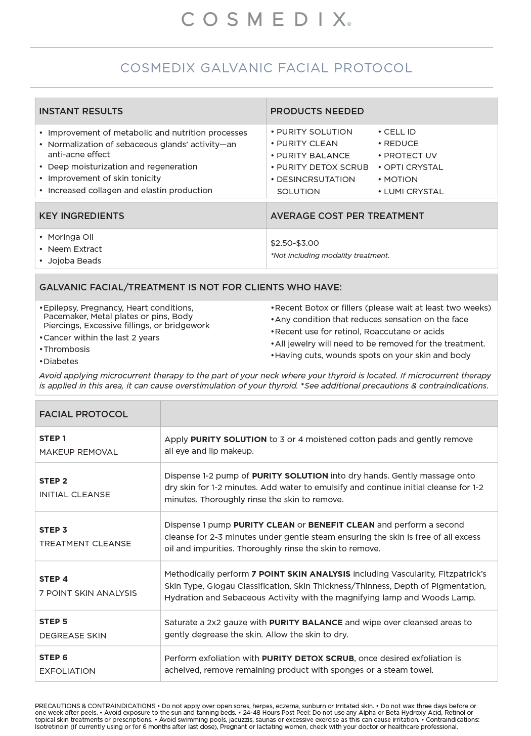 Galvanic Facial | Cosmedix B2B Education Portal